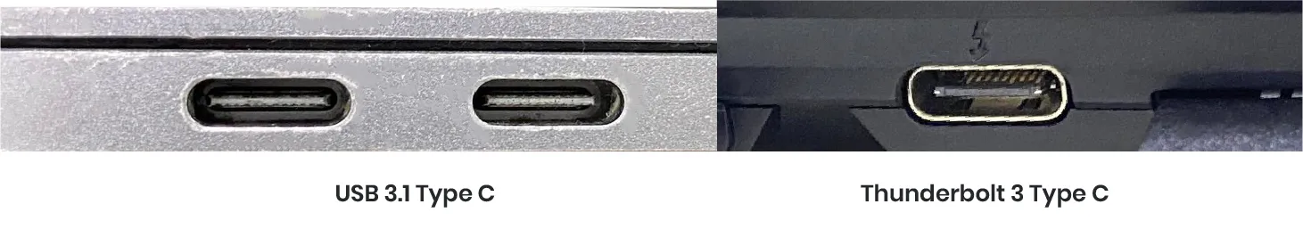 What Is USB-C Used For? Charging, Display, Thunderbolt, Everything | SC&T